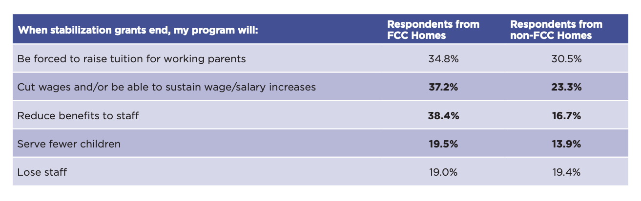 A Looming Crisis | EdSurge News