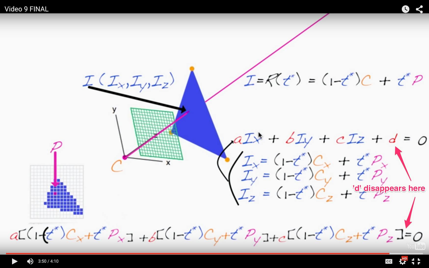 How to Get a Job at Pixar | EdSurge News