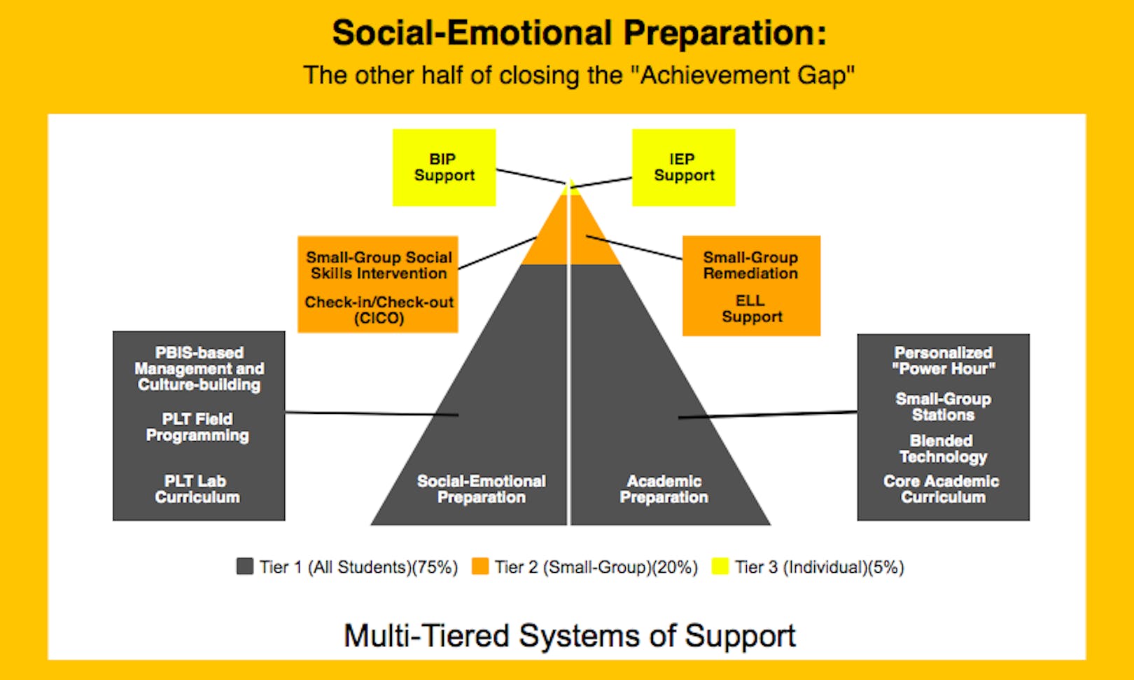 Stanford Experiments with Virtual Reality, Social-Emotional Learning ...