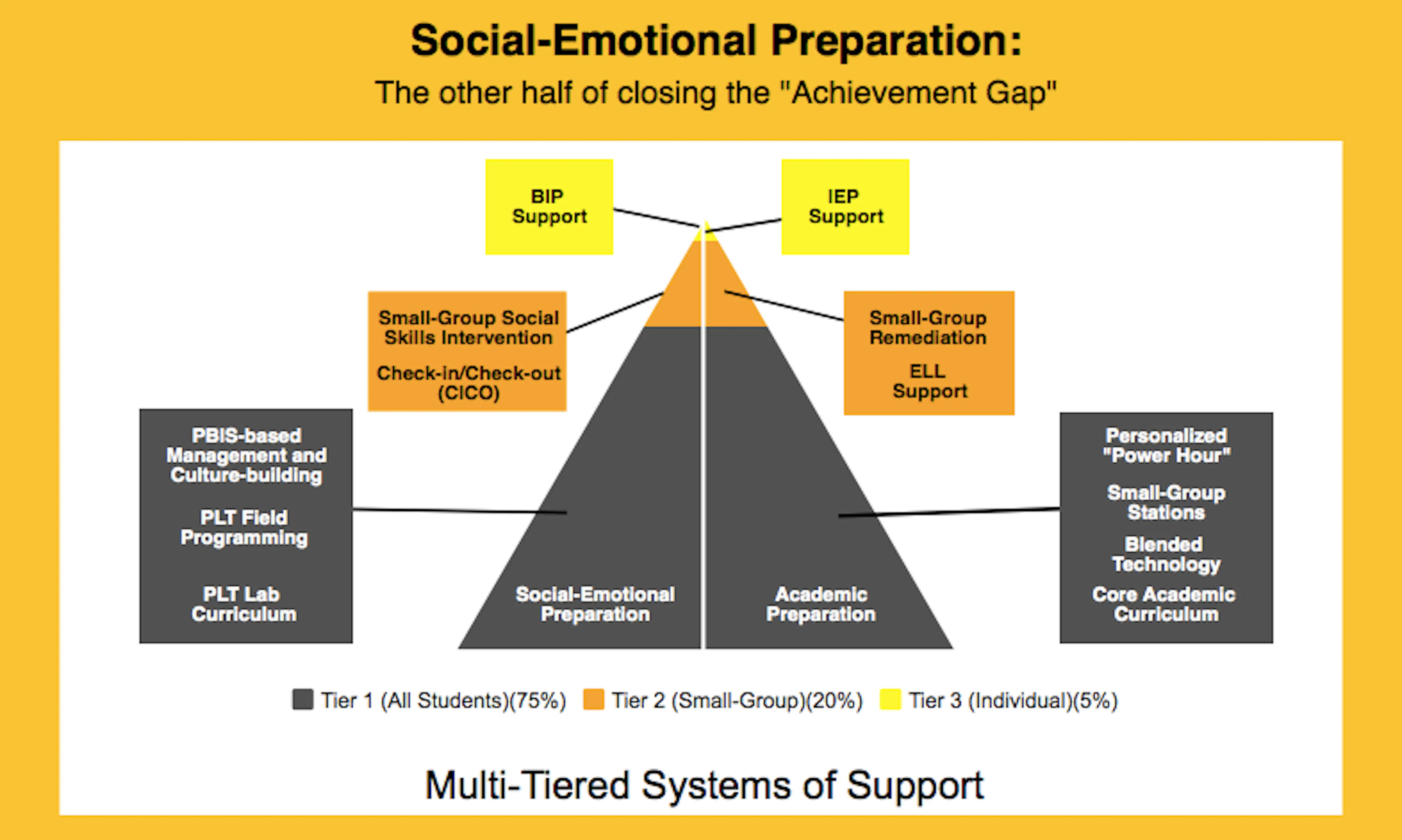 Stanford Experiments with Virtual Reality, Social-Emotional Learning ...