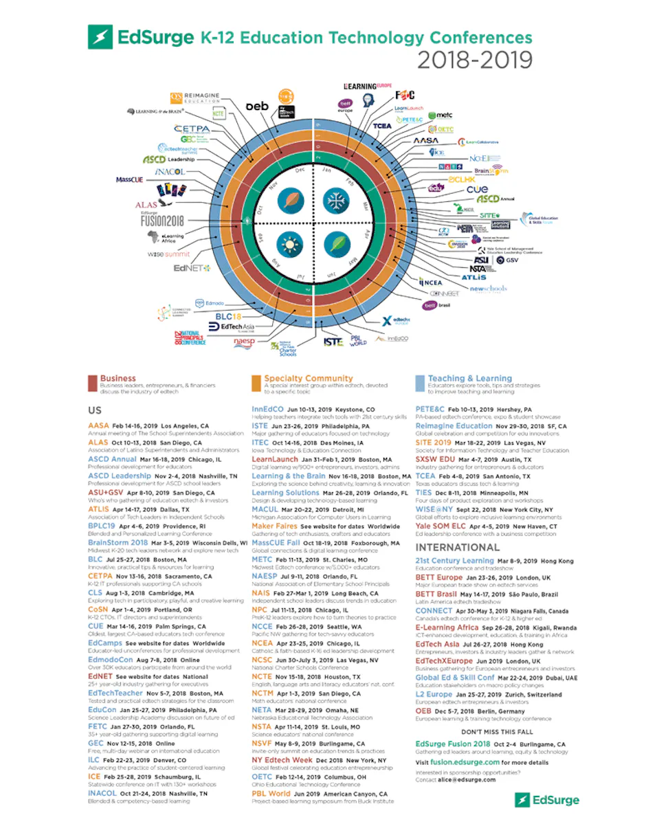 The Future’s Open Wide With These 60+ K-12 Education Technology Events ...