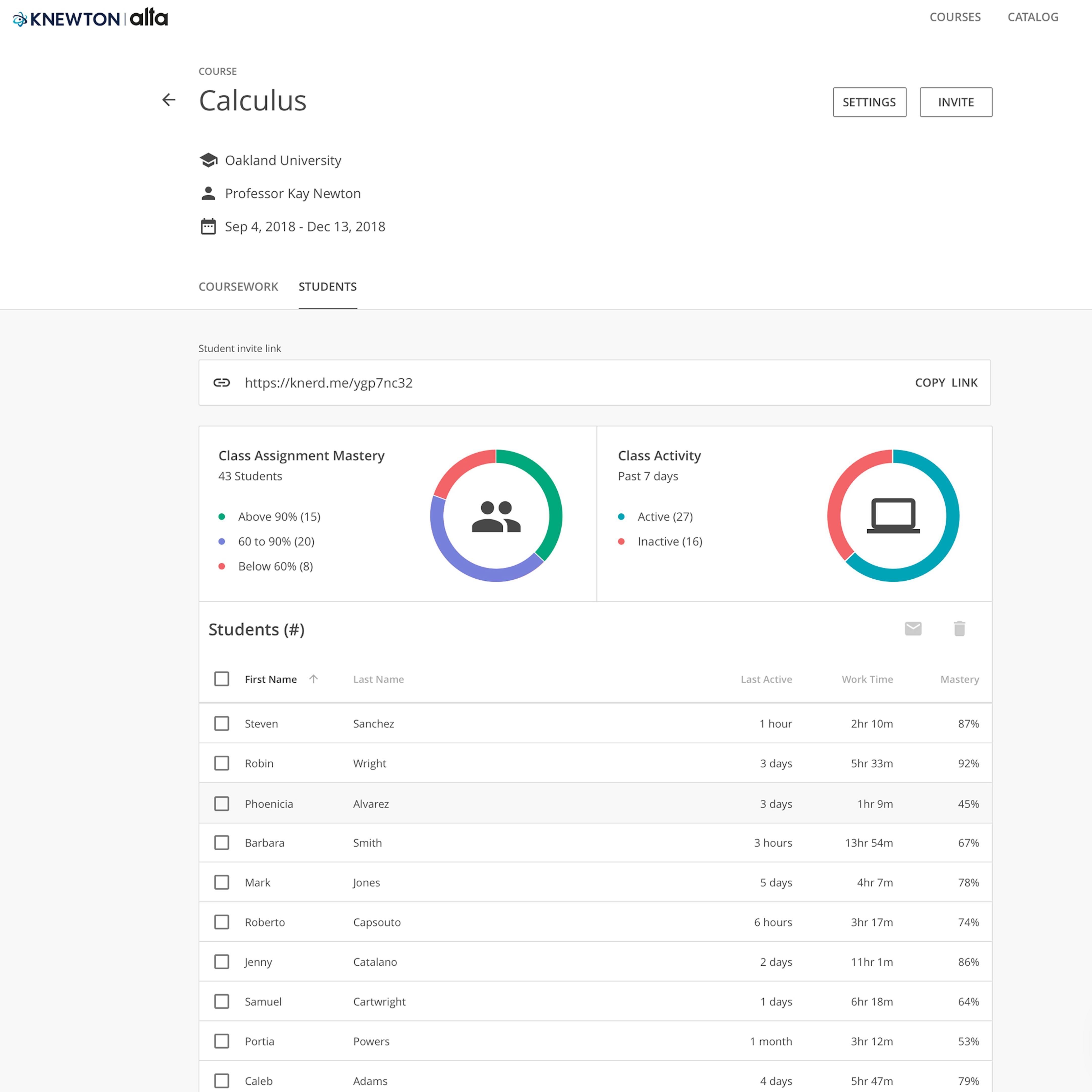 Knewton’s New Business Attracts New $25M in Funding. But Some Things ...