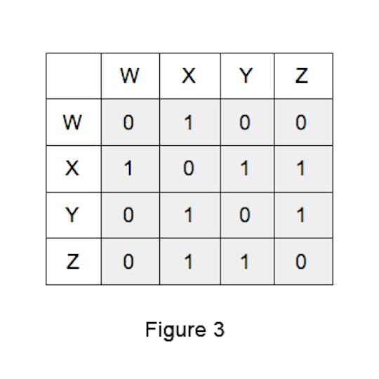 Helping Students See Hamlet and Harry Potter in a New Light With ...