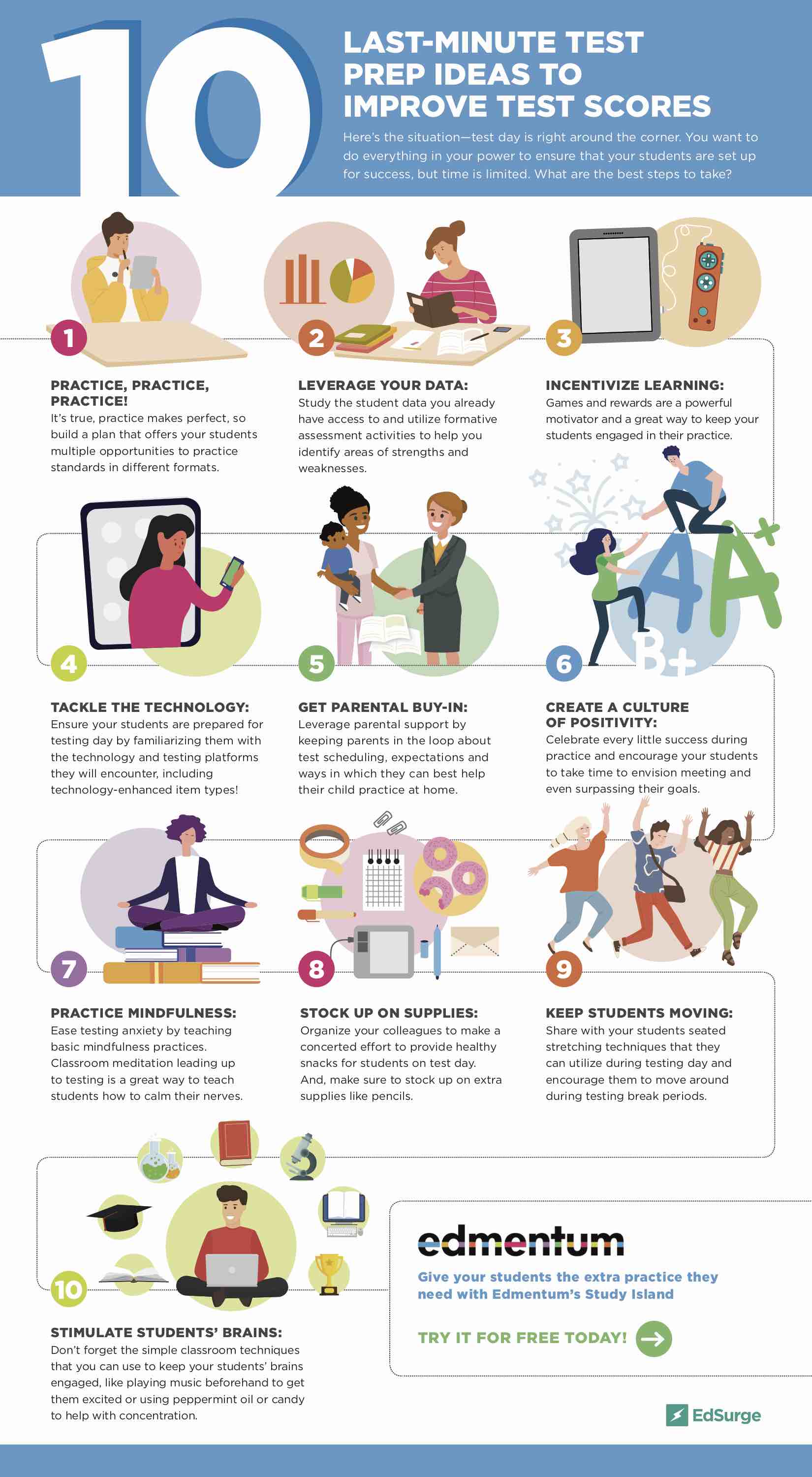 10 Last-Minute Test Prep Ideas to Improve Test Scores [Infographic ...
