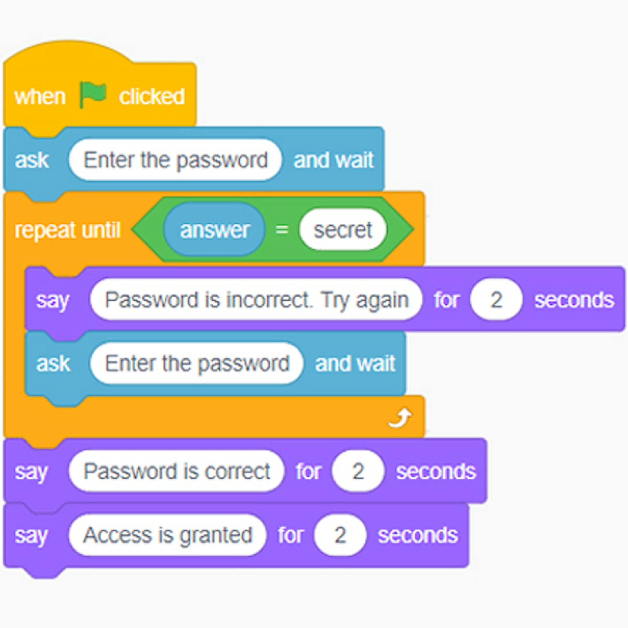 Teaching Coding to Kids: What Programming Language Should We Use ...
