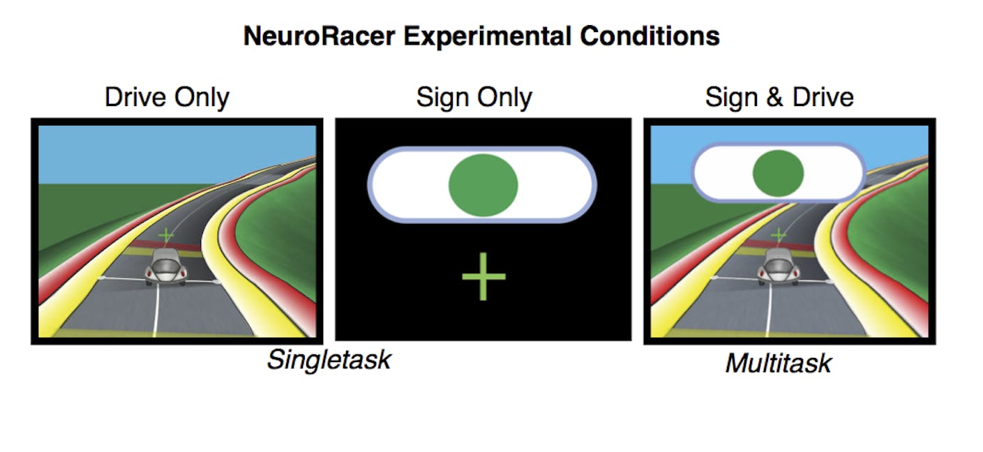 Can a Neuroscience Video Game Treat ADHD? | EdSurge News