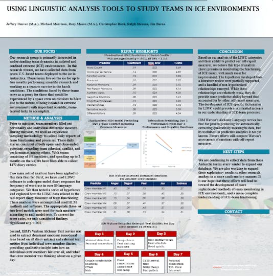 Research Posters Are a Staple of Academic Conferences. Could a New ...