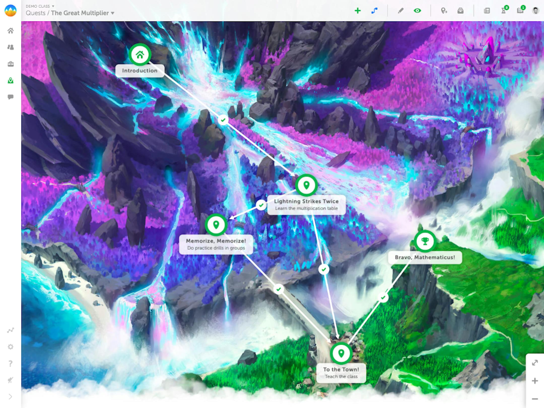 Classcraft Raises $7.5 Million to Turn Classrooms into Collaborative ...