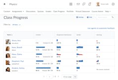 How Tech Can Engage Students, Simplify the School Day and Save Time for ...