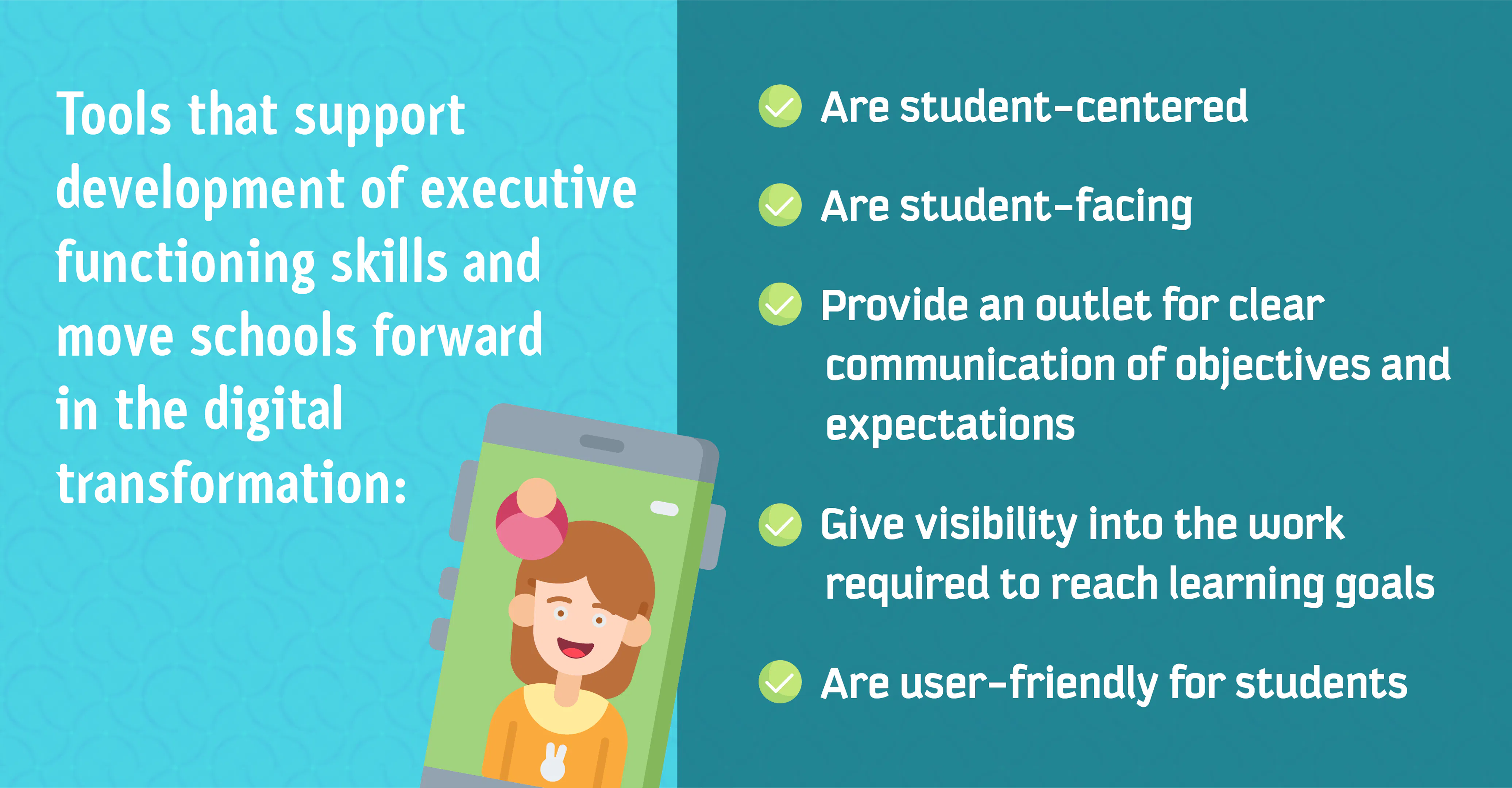 How to Keep Students Organized and Thriving in a Digital Classroom ...