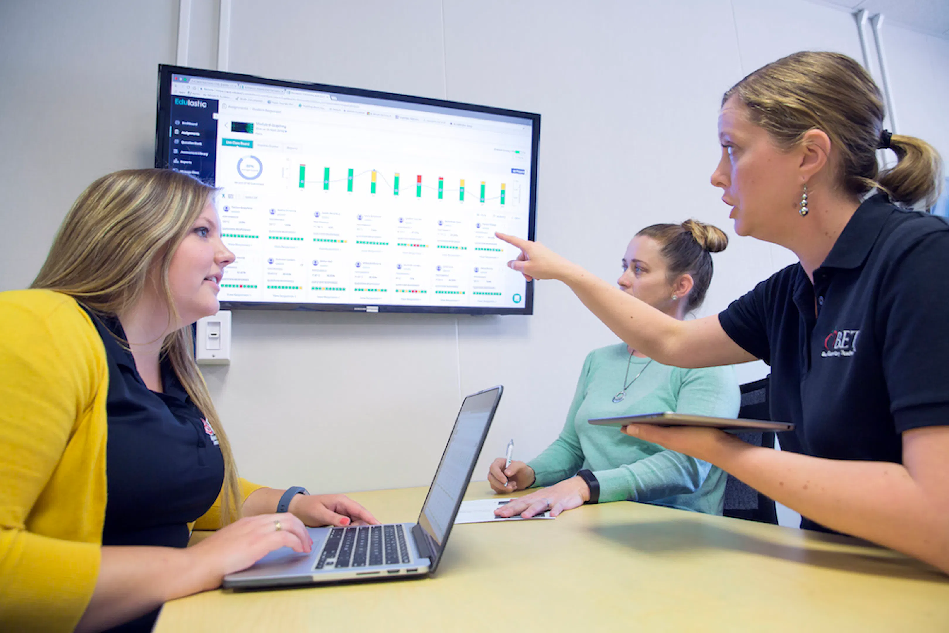 7 Ways Data-Fueled PLCs Are Transforming Education | EdSurge News