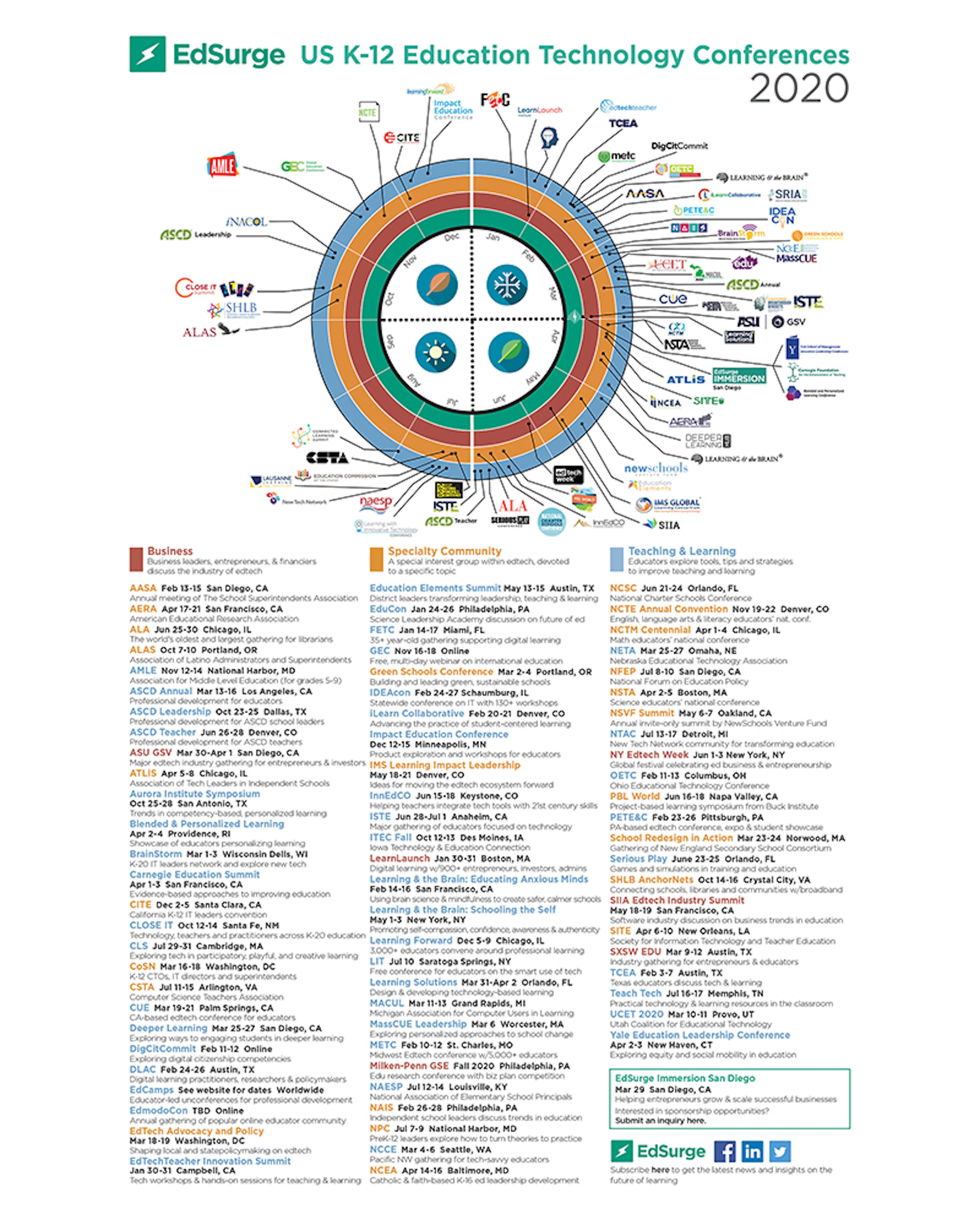 Mark Your Calendars: 70+ US K-12 Education Events to See in 2020 ...