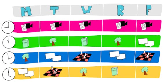 How to Keep School Rhythm and Routines for Young Children at Home ...