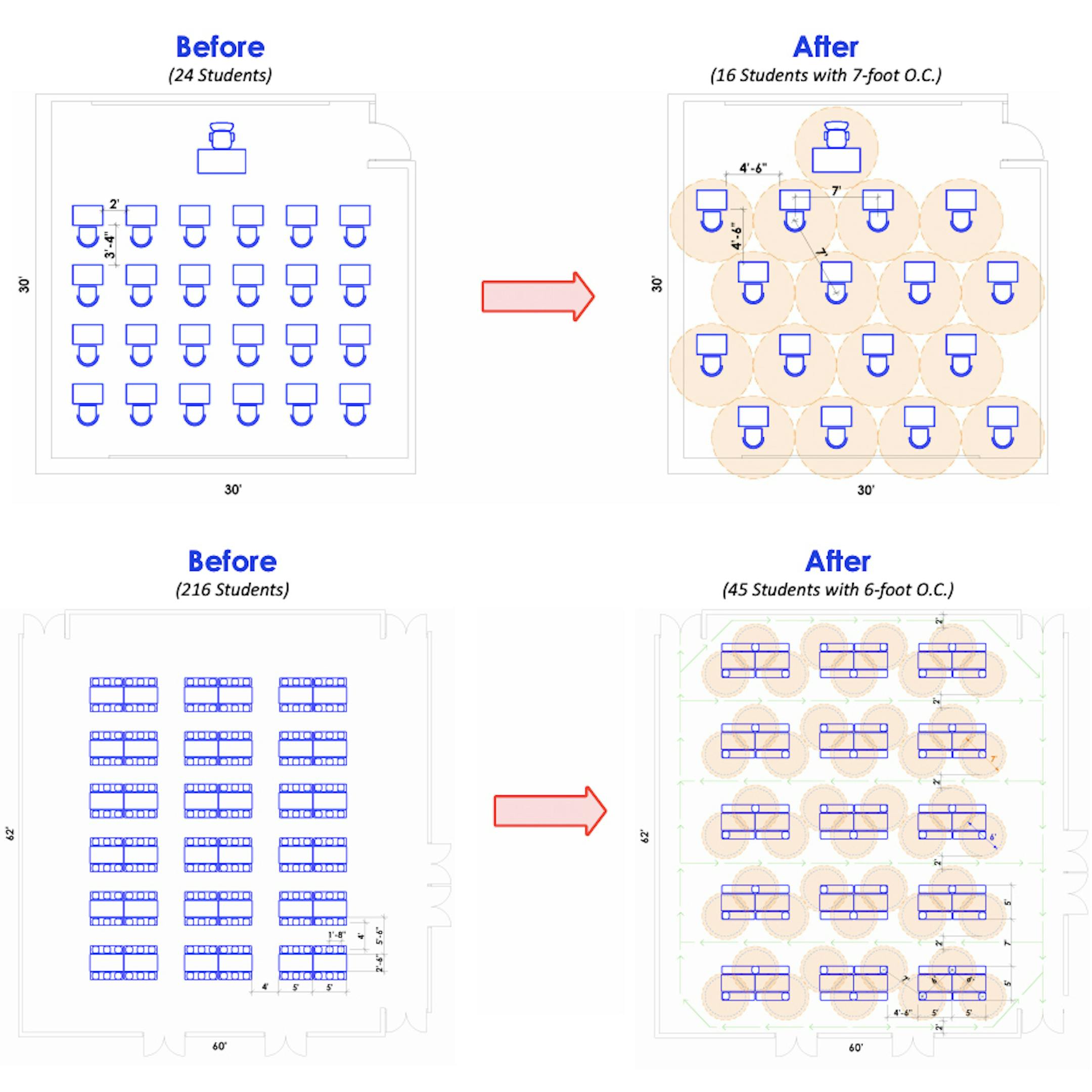 Health Experts Say Schools Can Reopen in the Fall — But With Some Big ...