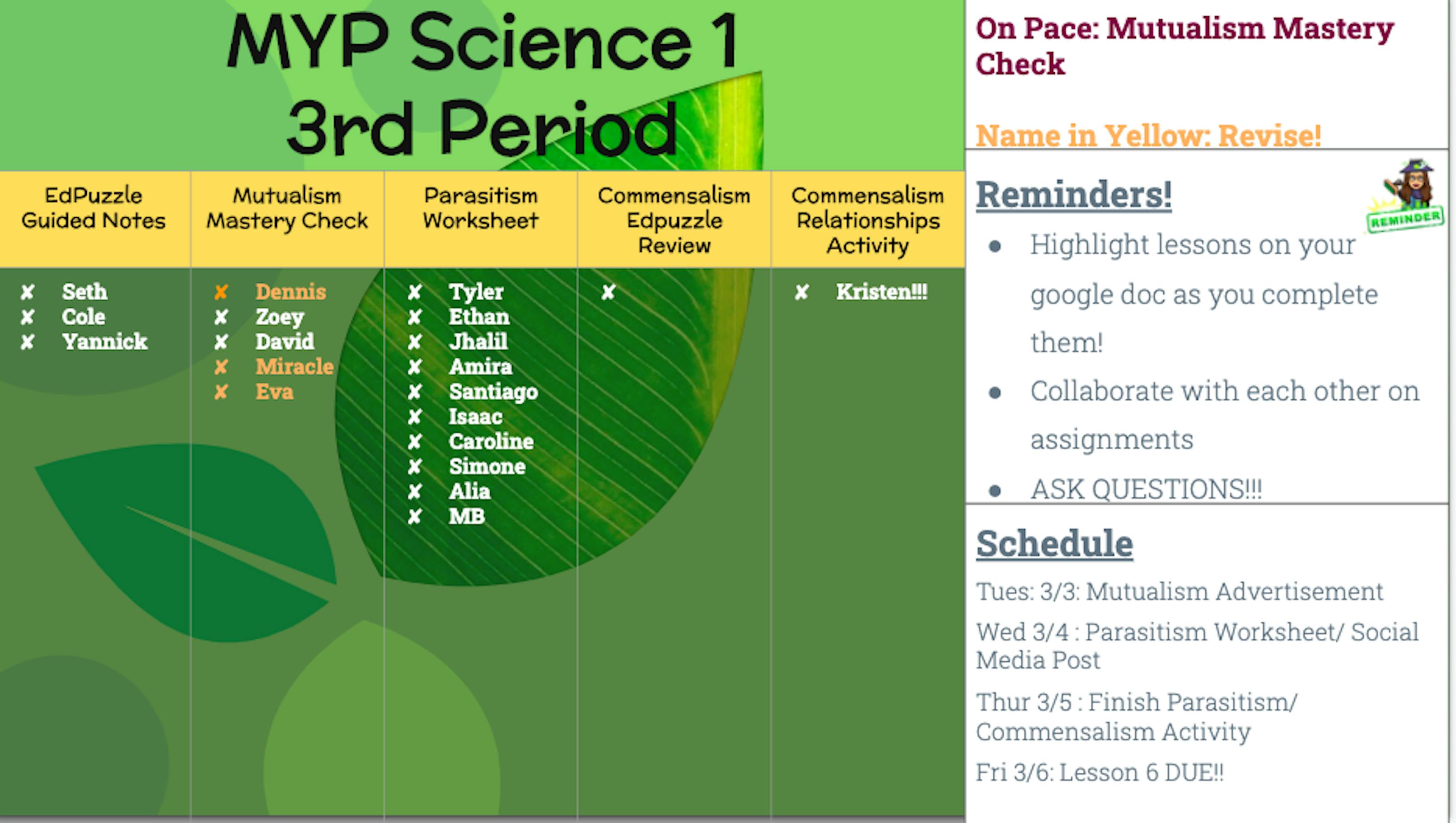 Why Middle Schoolers Thrive in a Self-Paced Classroom | EdSurge News