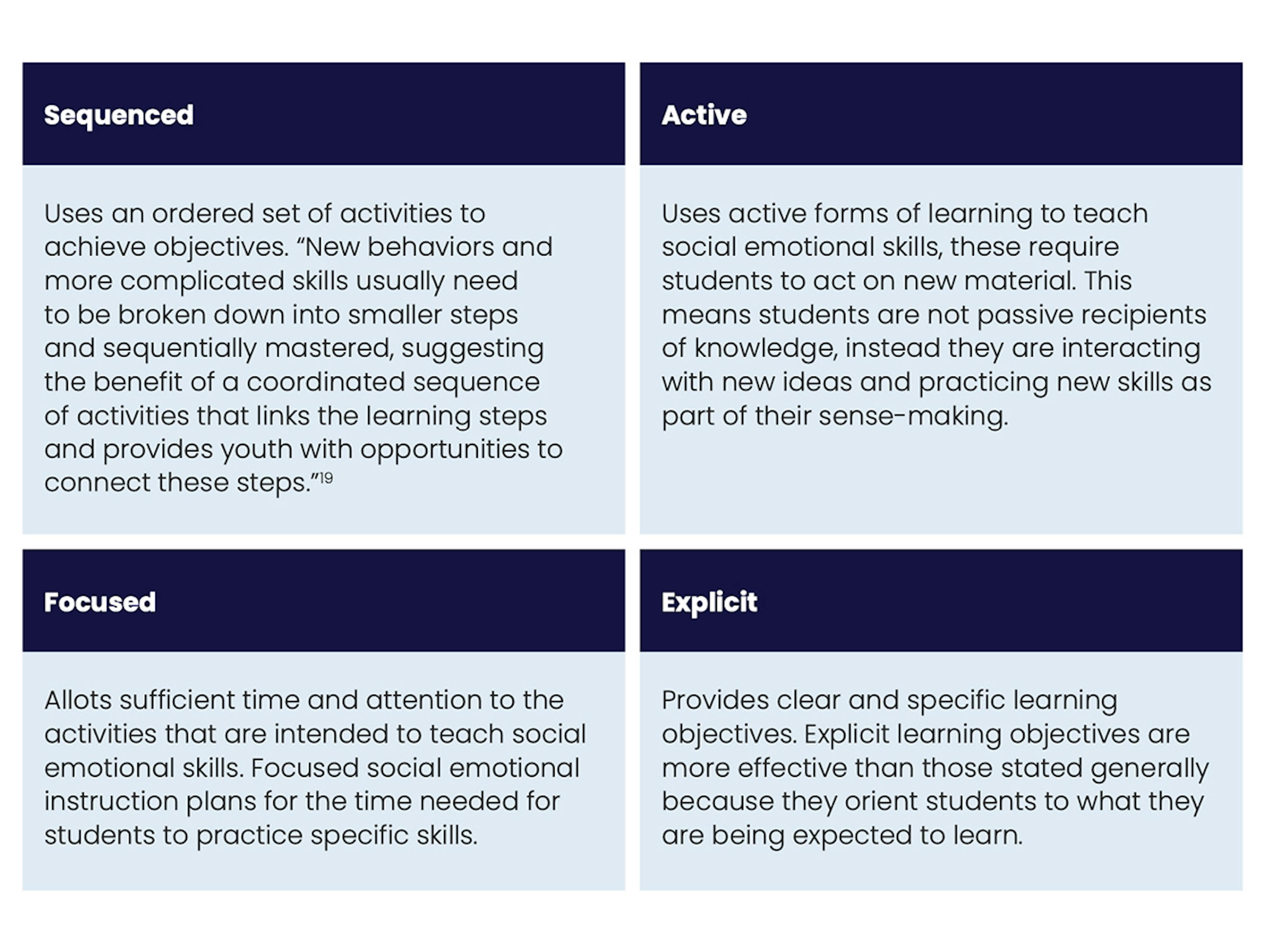 SEL Skills Are More Vital Than Ever. Here’s How to Choose the Right ...