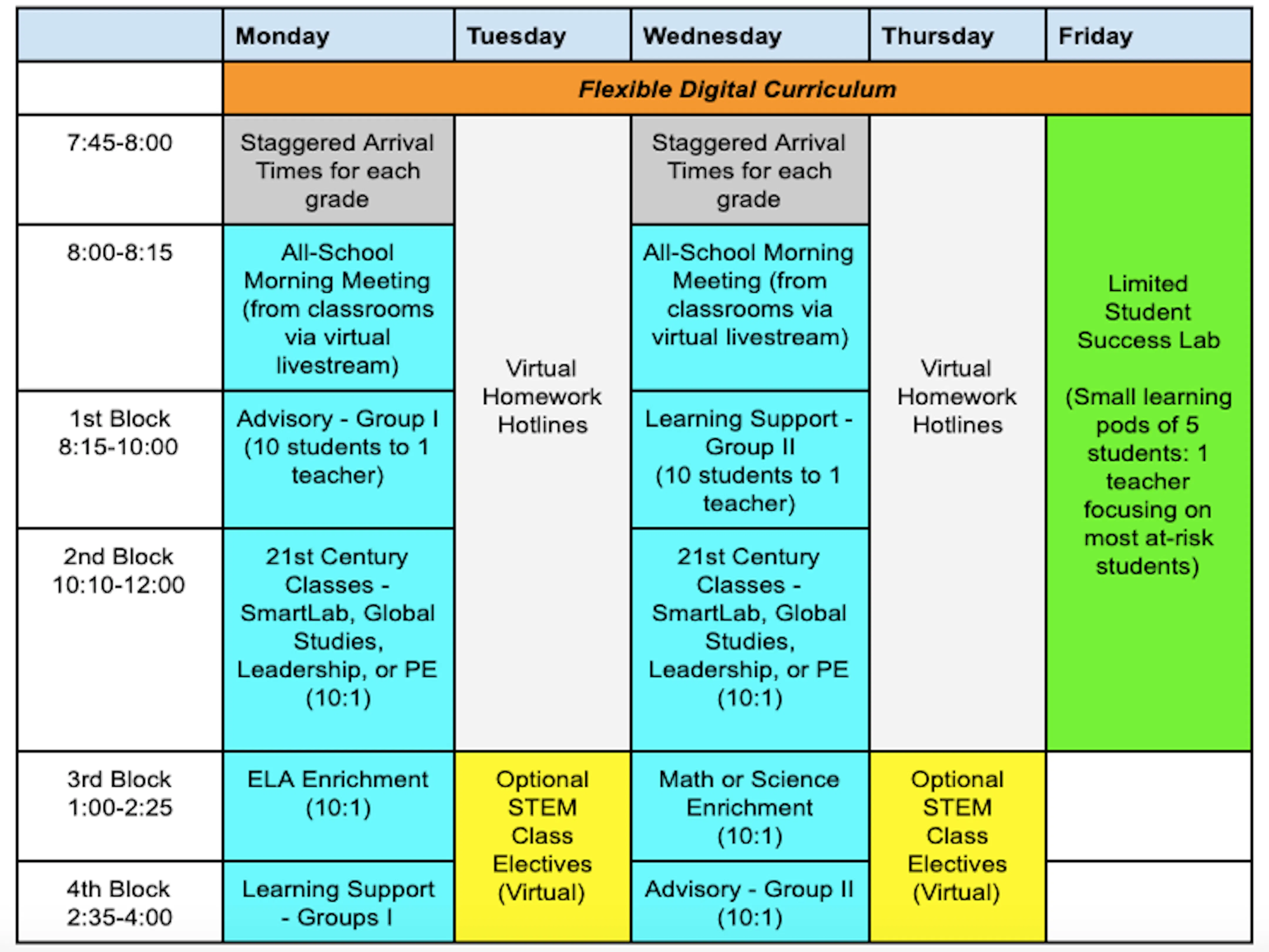 Hybrid Learning Requires Flexibility. Here’s How We’re Adapting Our ...