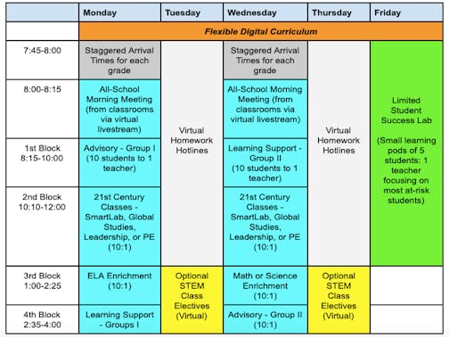 Hybrid Learning Requires Flexibility. Here’s How We’re Adapting Our ...