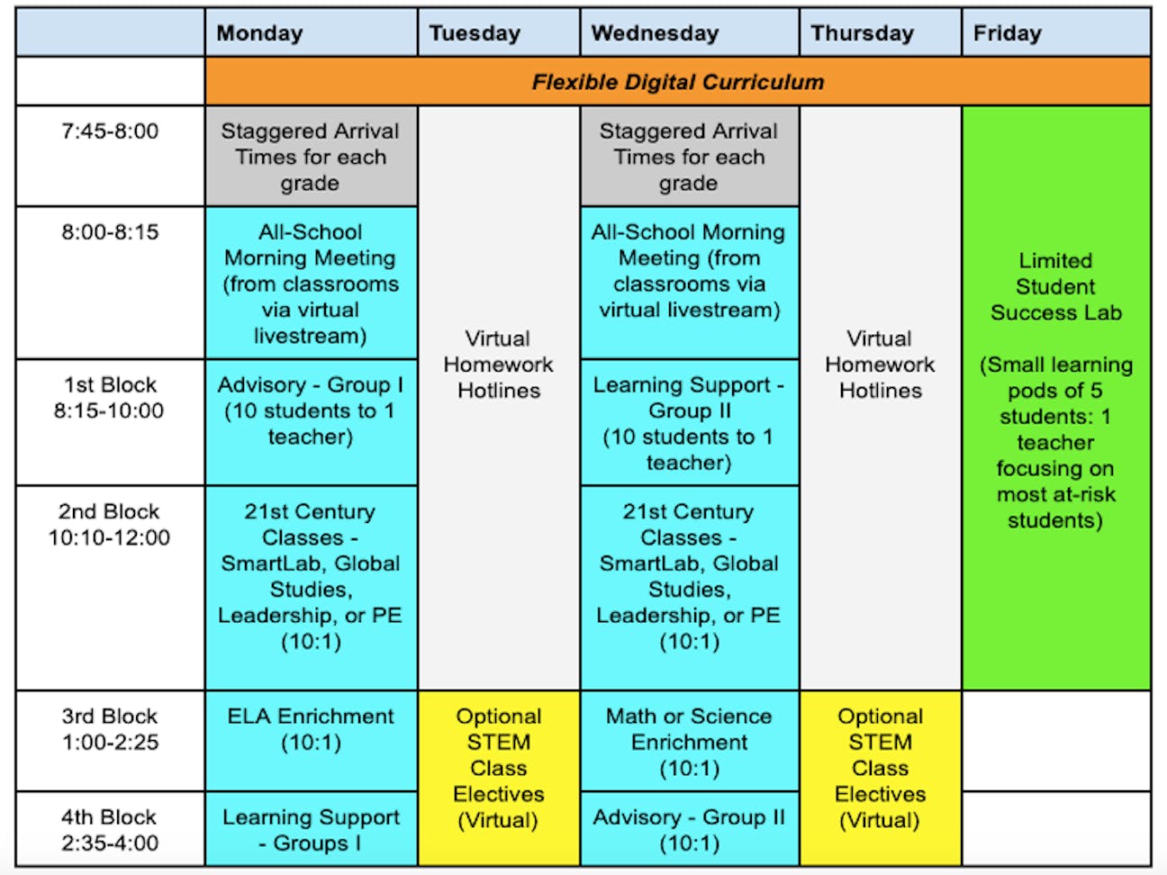 Hybrid Learning Requires Flexibility. Here’s How We’re Adapting Our ...