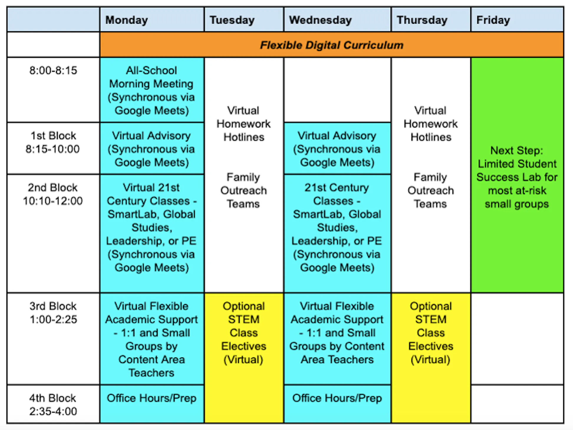 Hybrid Learning Requires Flexibility. Here’s How We’re Adapting Our ...