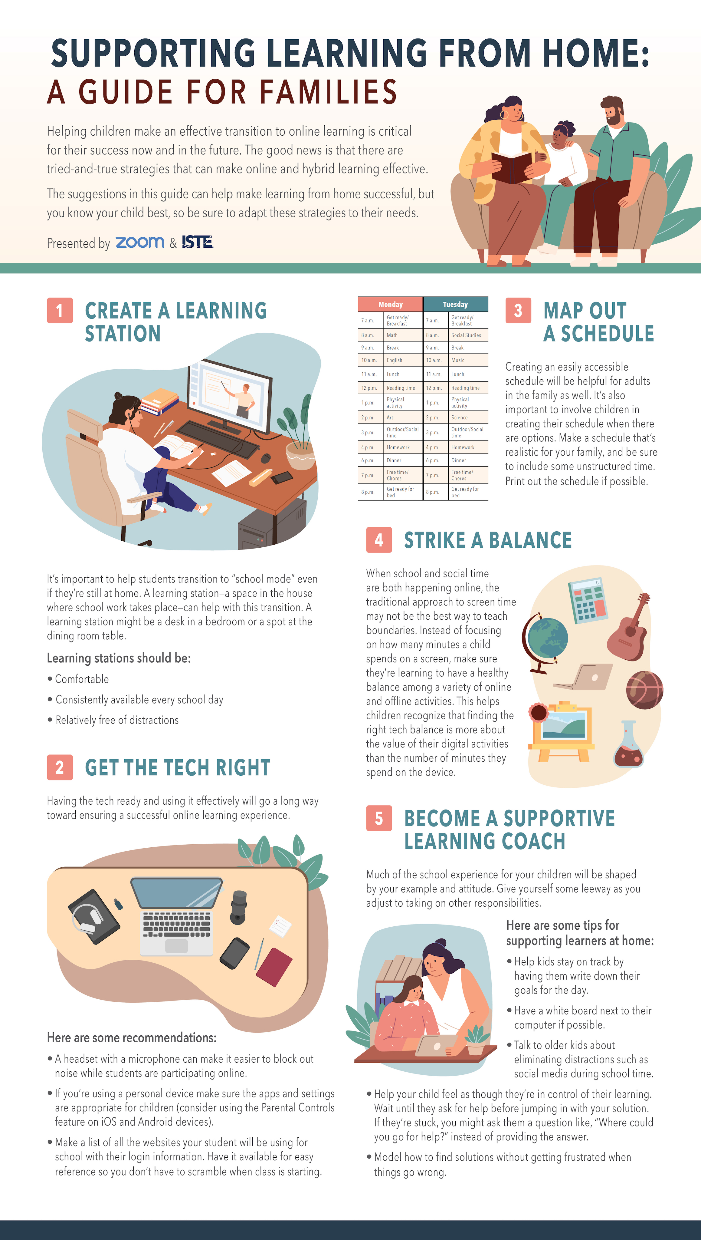 Supporting Learning From Home: A Guide For Families [Infographic ...