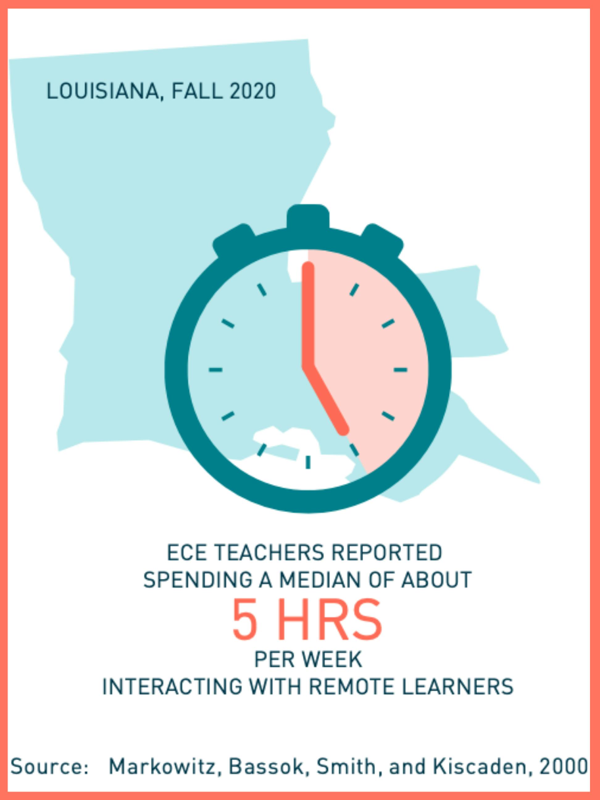 The Pandemic Was Disastrous for Early Childhood Education—And Both Kids ...
