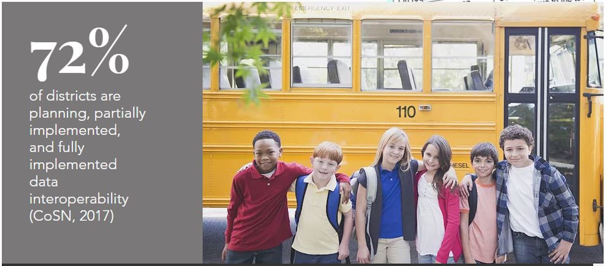 Tool: CoSN Supports, Trains Edtech Leaders with Credentials ...