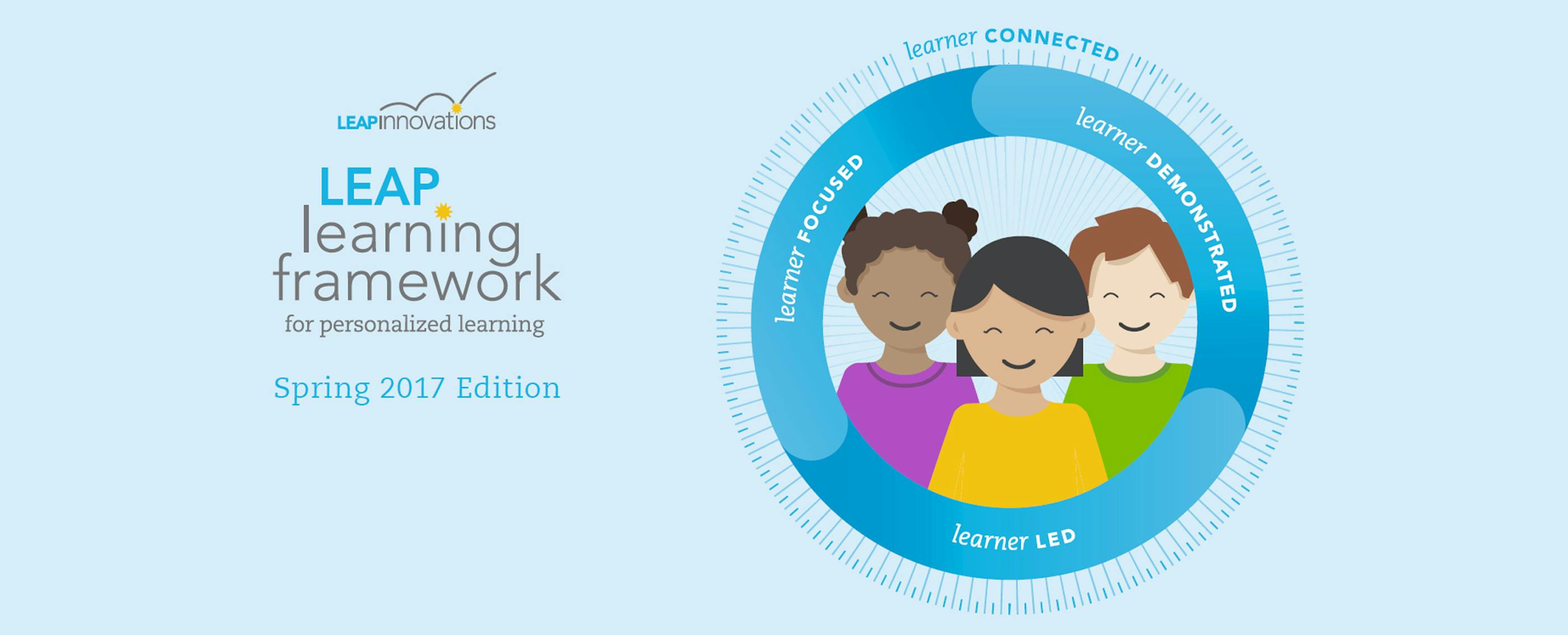 Framework: LEAP Innovations’ Way to Build Better Schools | EdSurge News