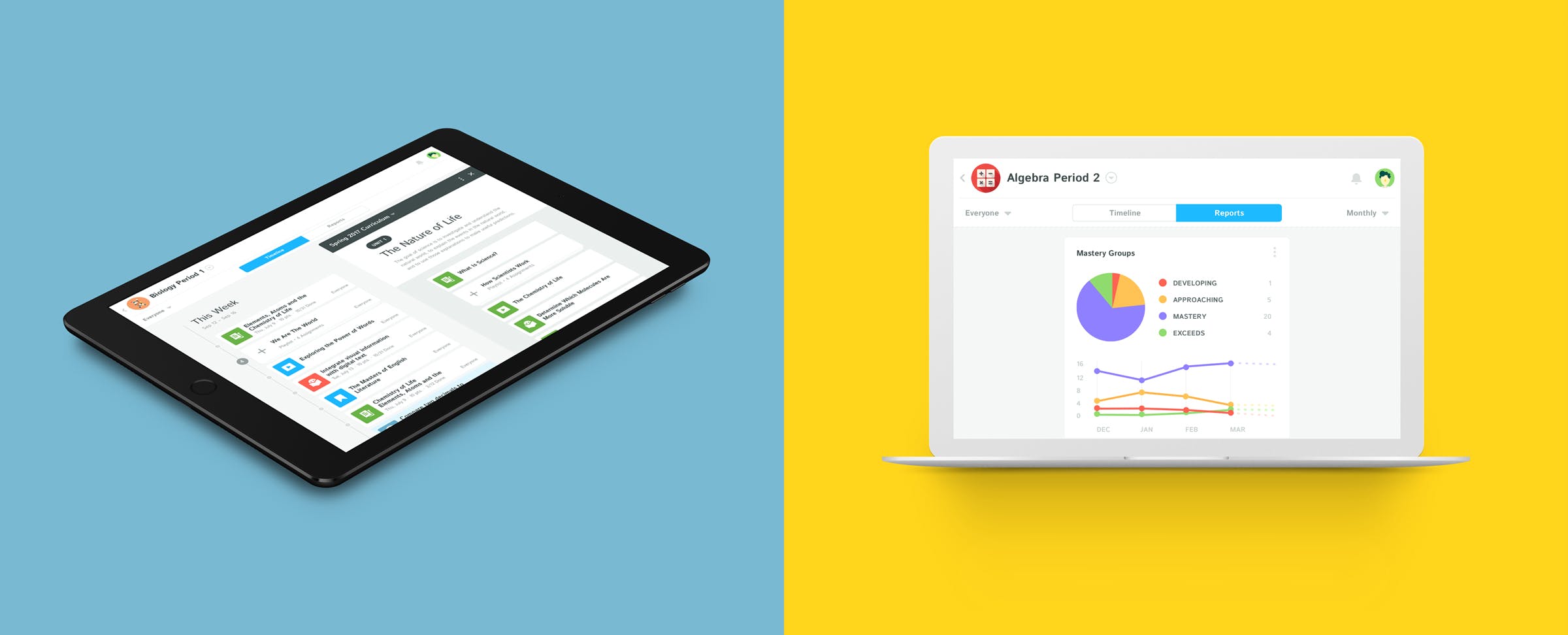 No Kidding: This Pre-Revenue Edtech Startup Just Raised $15M in Series ...