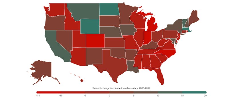 The Data Tells All: Teacher Salaries Have Been Declining For Years ...