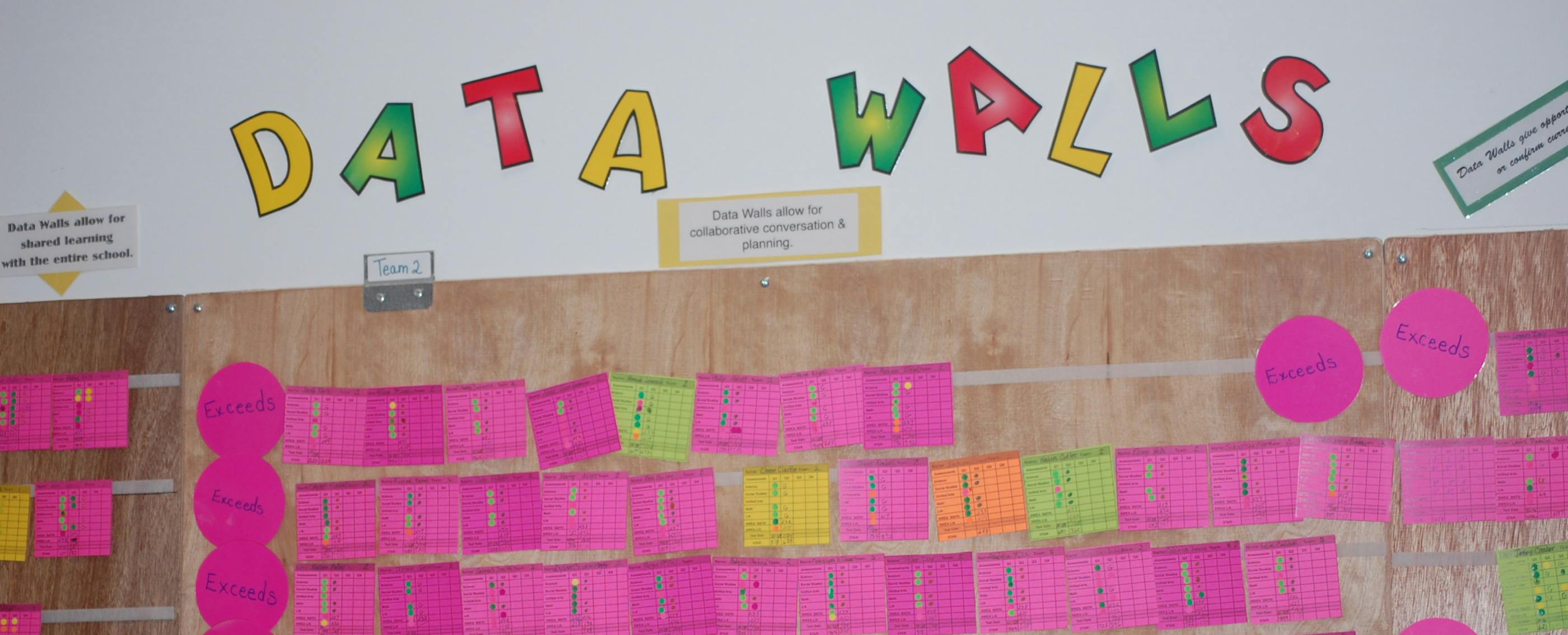 Tear Down That Wall? Why Data Walls May Cause More Harm Than Good ...