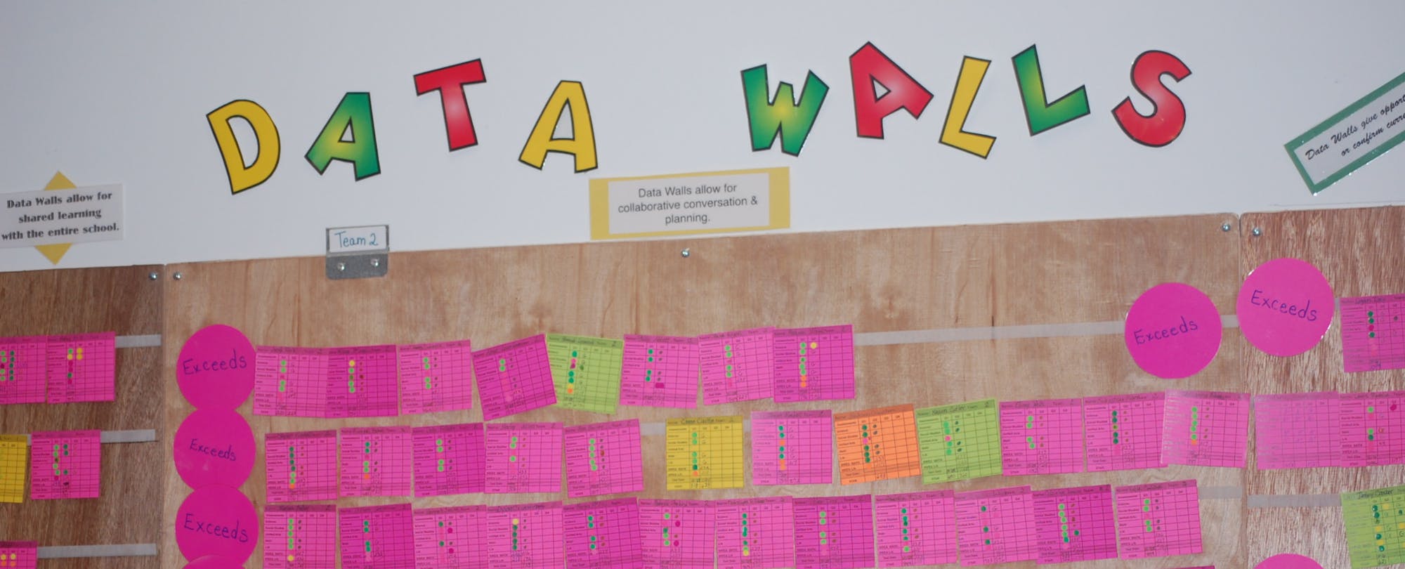 Tear Down That Wall? Why Data Walls May Cause More Harm Than Good ...