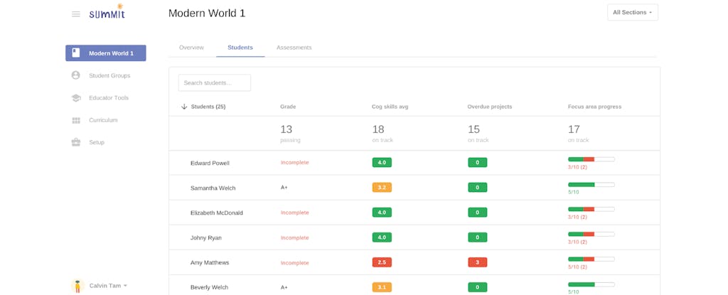 Summit Schools to Spin Out Learning Program | EdSurge News