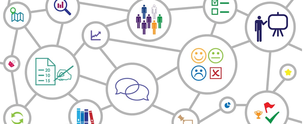 The ABCs of SEL (or, the Impact of Social-Emotional Learning) | EdSurge ...