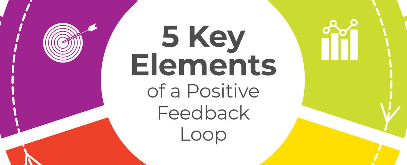 5 Key Elements of a Positive Feedback Loop [Infographic] | EdSurge News