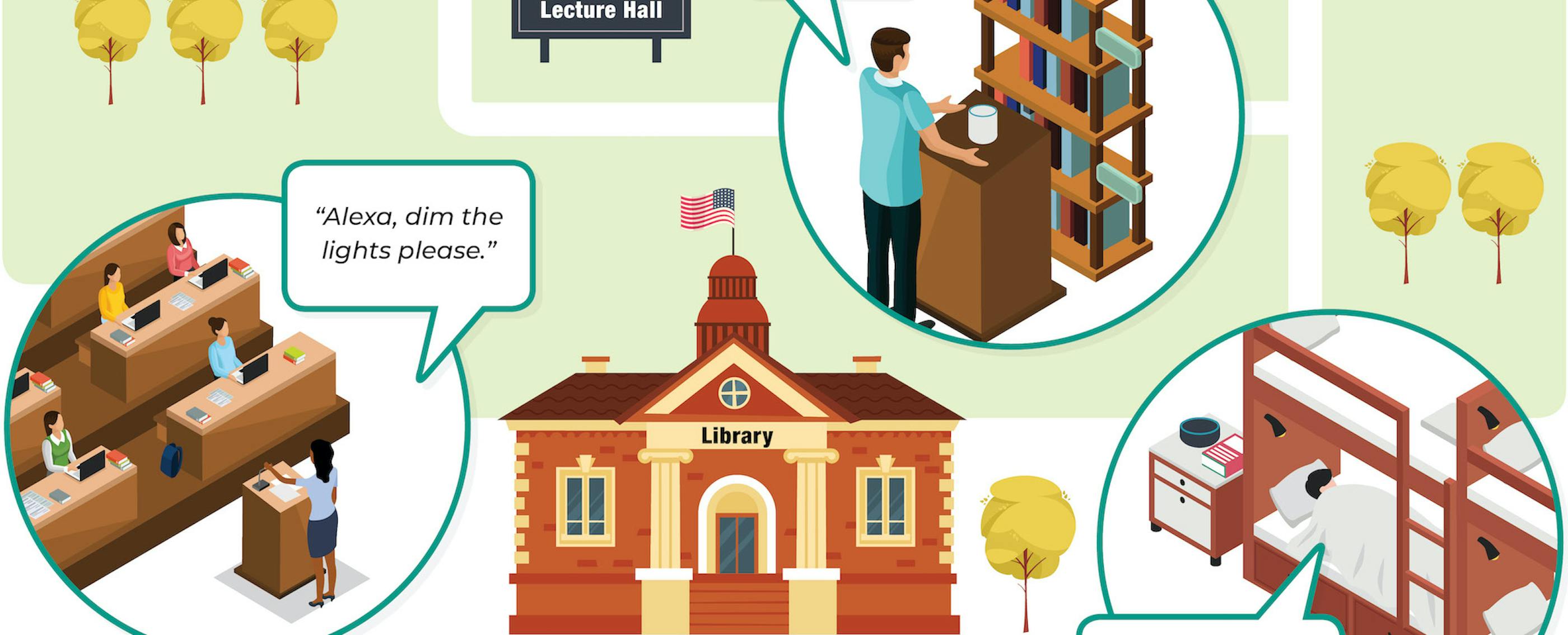 5 Advantages of a Voice-Enabled Campus [Infographic] | EdSurge News