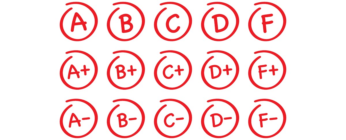 The Tyranny of Letter Grades | EdSurge News