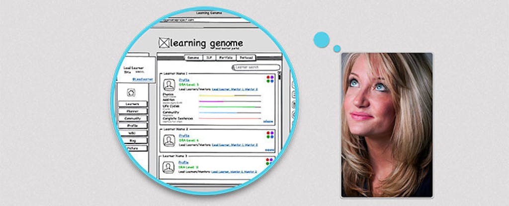 The Personal Drive for Personalization | EdSurge News
