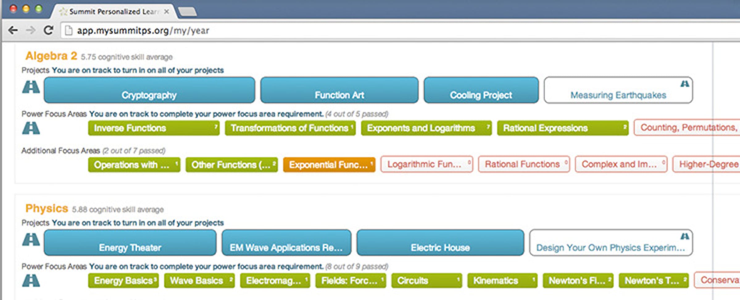A Peek Inside Summit’s Personalized Learning Software | EdSurge News