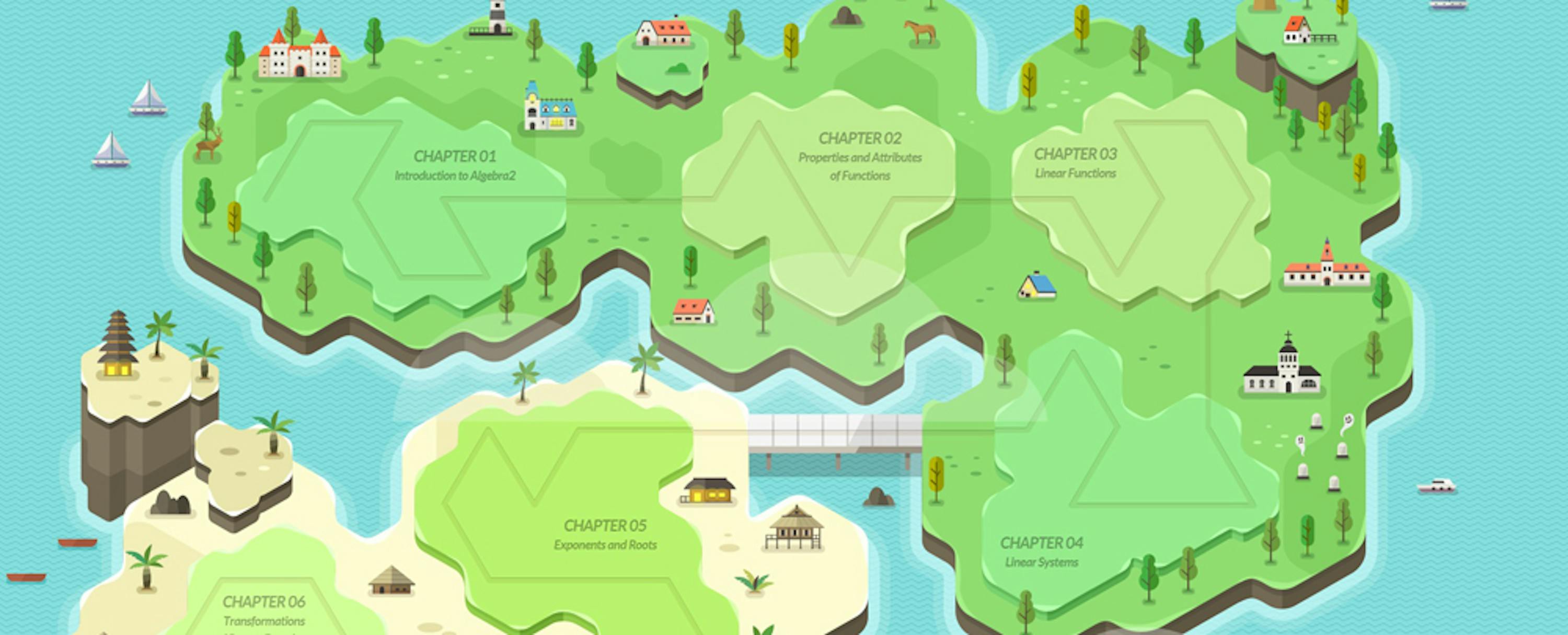 KnowRe Raises $6.8M to Grow Adaptive Math Platform in US, Korea ...