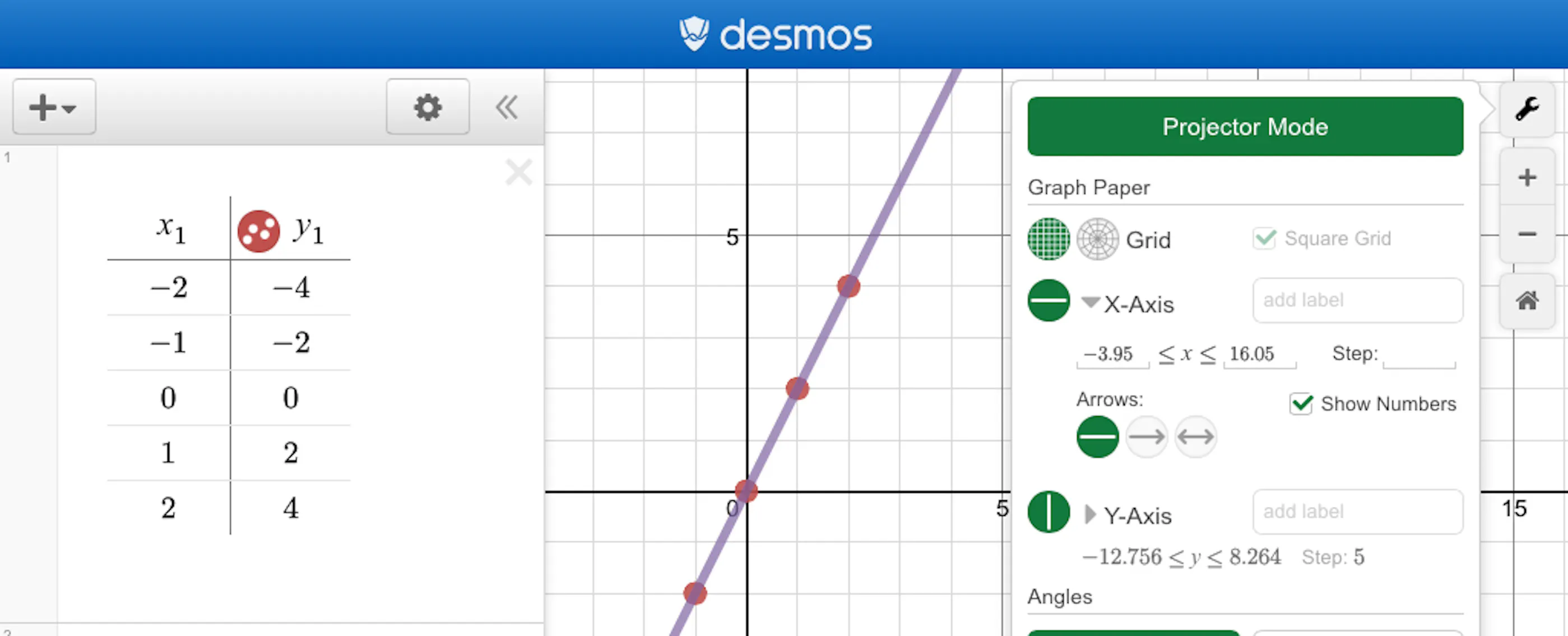 Texas District Pilots Desmos as Alternative to Graphing Calculators ...